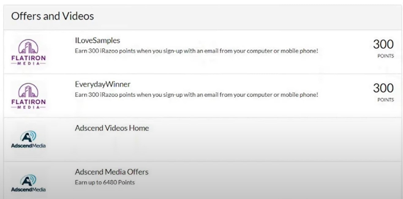 iRazoo Review | Worth it? (2026)
