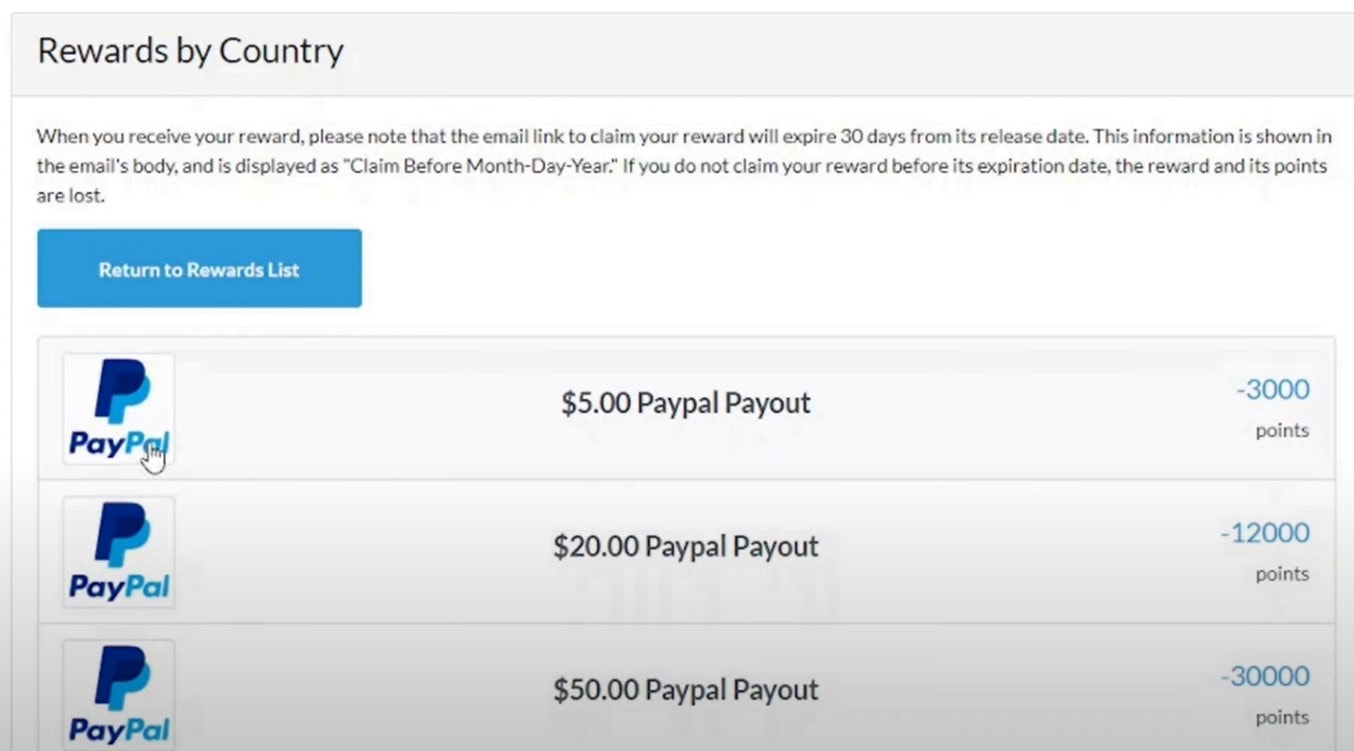 iRazoo Review | Worth it? (2026)